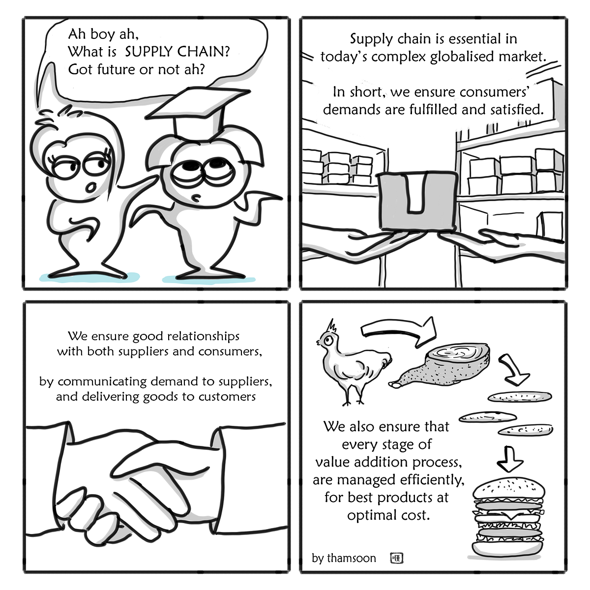 10 Everyday Supply Chain life in 4-grid comics - tcs's Medium - Medium