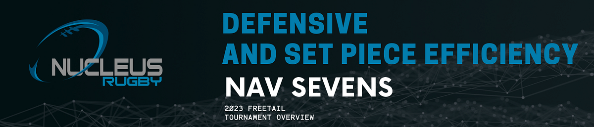 A look into Defensive and Set Piece Performance in Rugby Sevens. | by ...