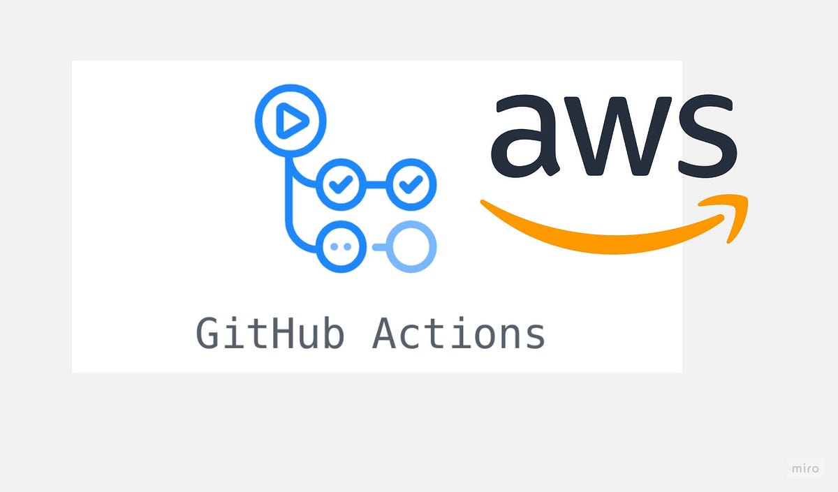 Estimating AWS Cost with GitHub Actions | by Gabriel Rios Belmiro | Medium
