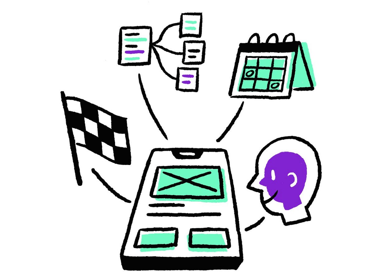 4 Tips To Integrate User Testing Into Your Product Workflow By Ofer 3175