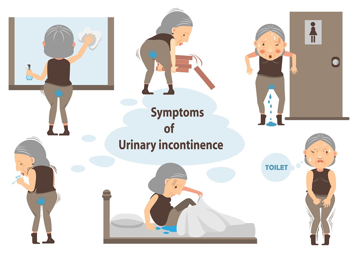 Incontinence of urine causes, types, treatment, and How to solve urine ...