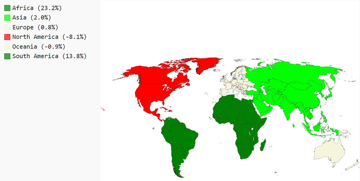 Trends in Stack Overflow user base from 2018 to 2021 | by Jodowd | Medium