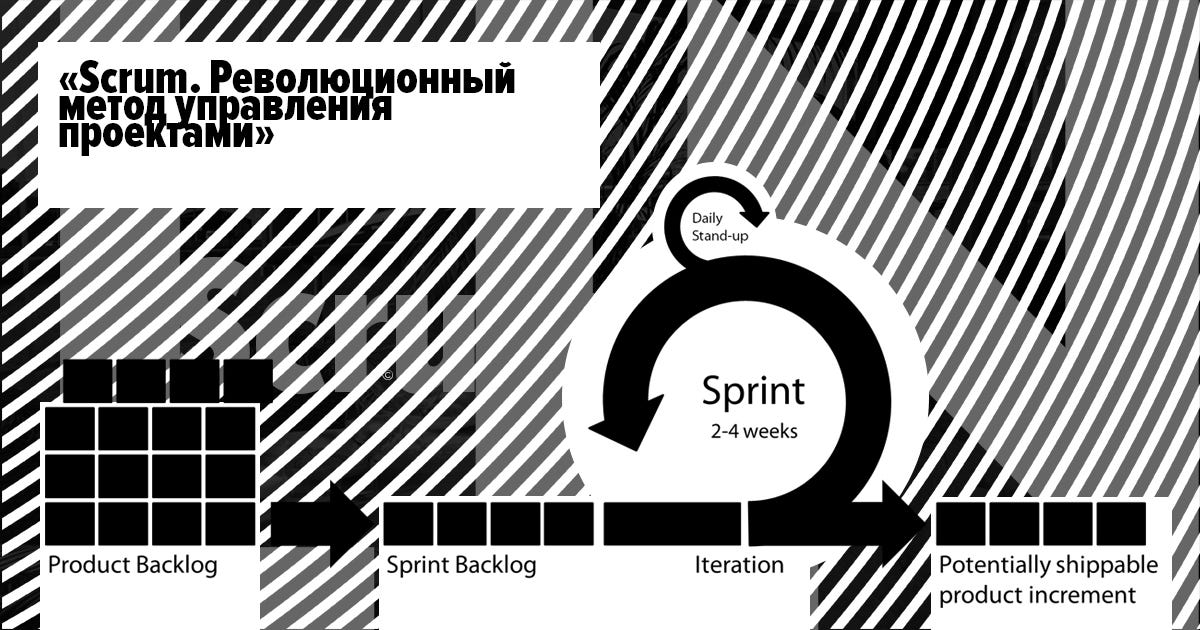 «Scrum. Революционный метод управления проектами». Книга за 15 минут ...
