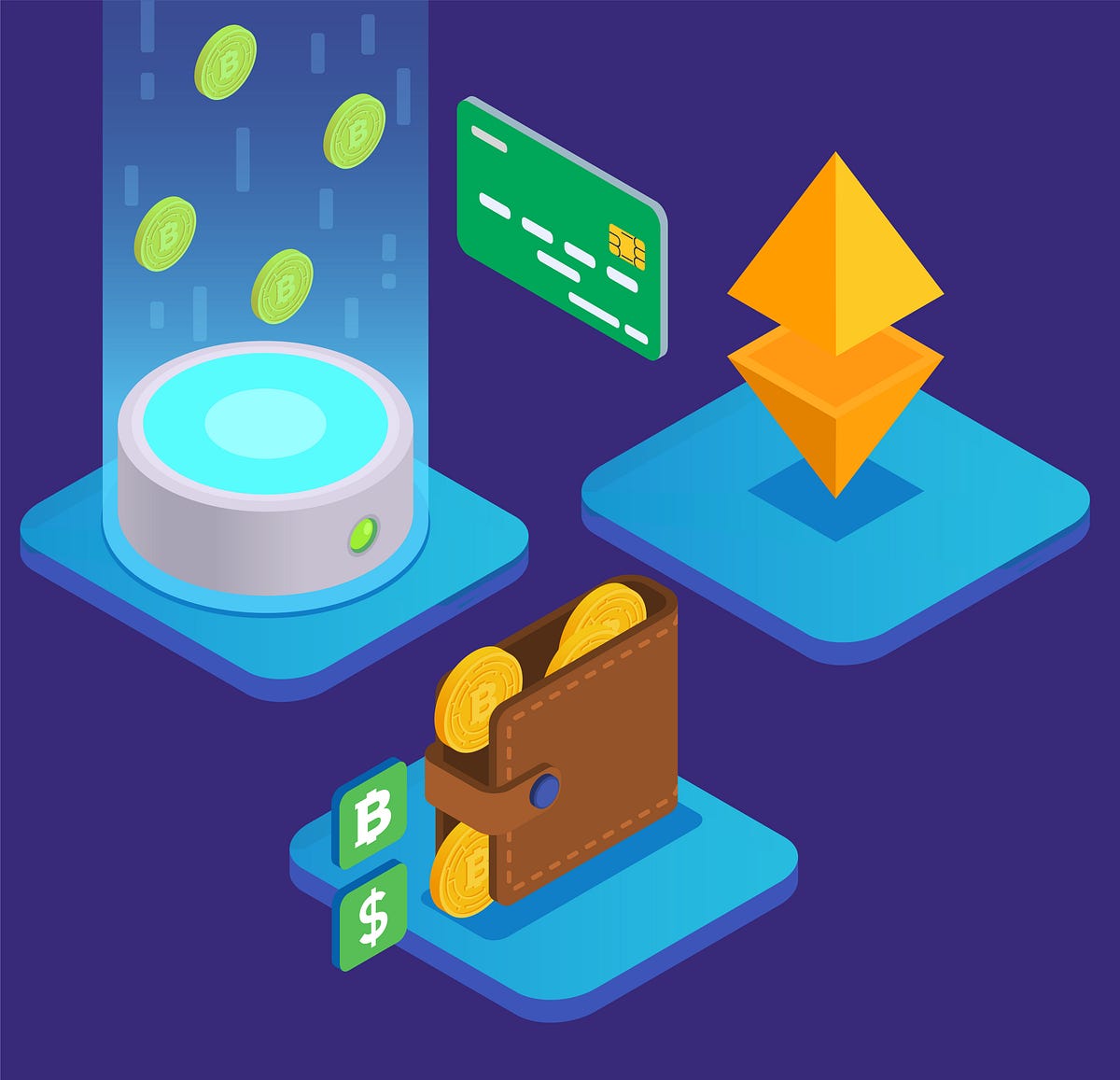 How To Create A Multisig Wallet In Solidity By Oodles Blockchain Medium