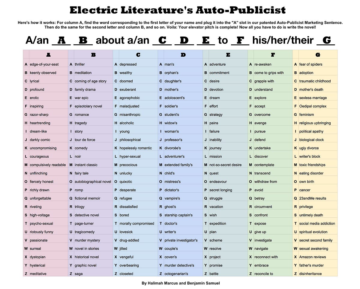 This Handy Chart Automatically Generates a Pitch for Your New Novel ...
