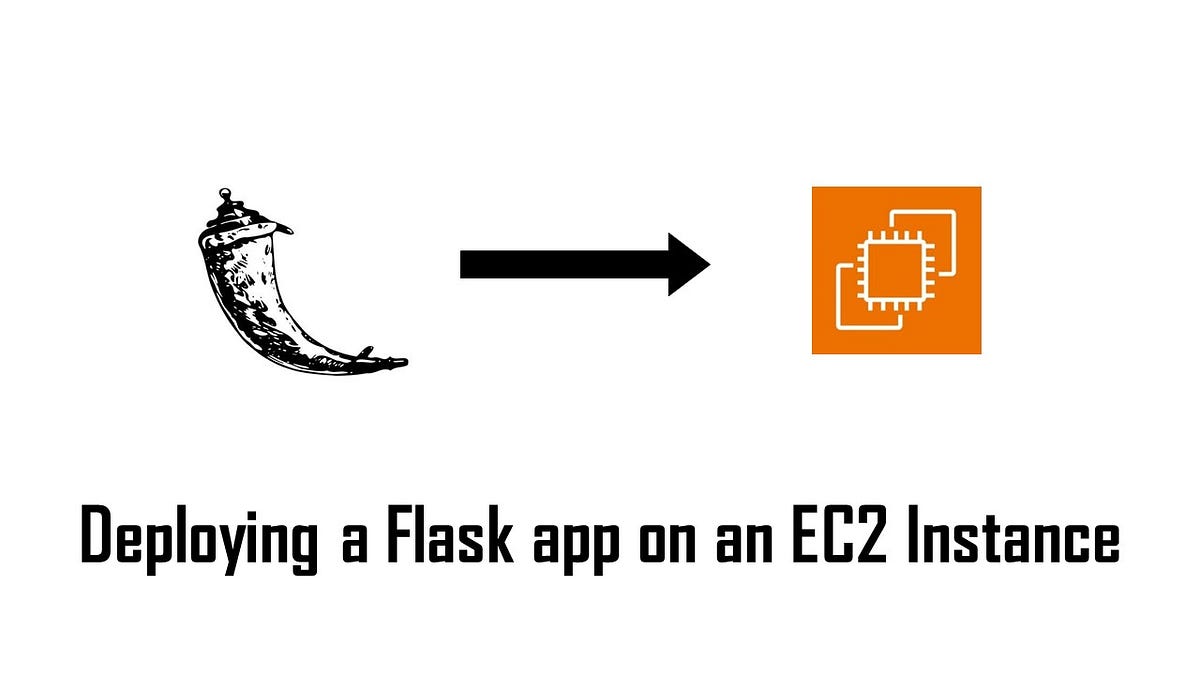Deploying a Flask app on an EC2 Instance | by Abel Jeba Sheeban | Medium