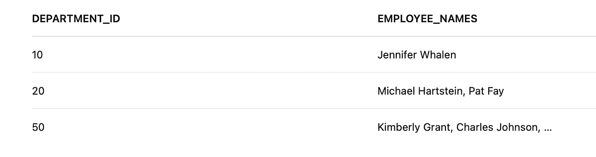 Concatenating Employee Names in SQL with LISTAGG — Oracle HR Schema ...