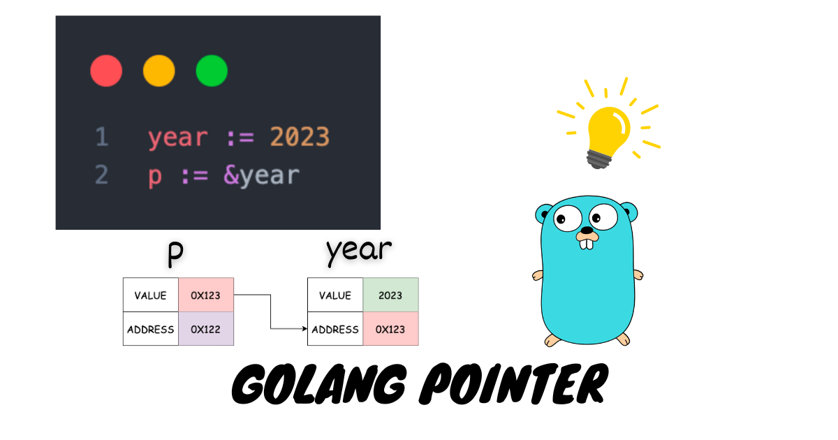 淺談Go中的Pointer和記憶體管理. 👨‍💻簡介… | by Alandev | Medium
