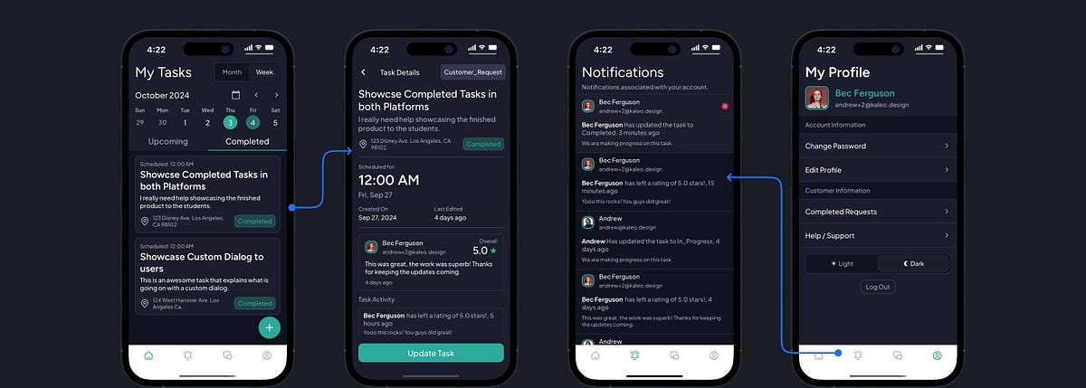 Stop Prototyping in Figma. Does that anger you? “But Figma just… | by ...