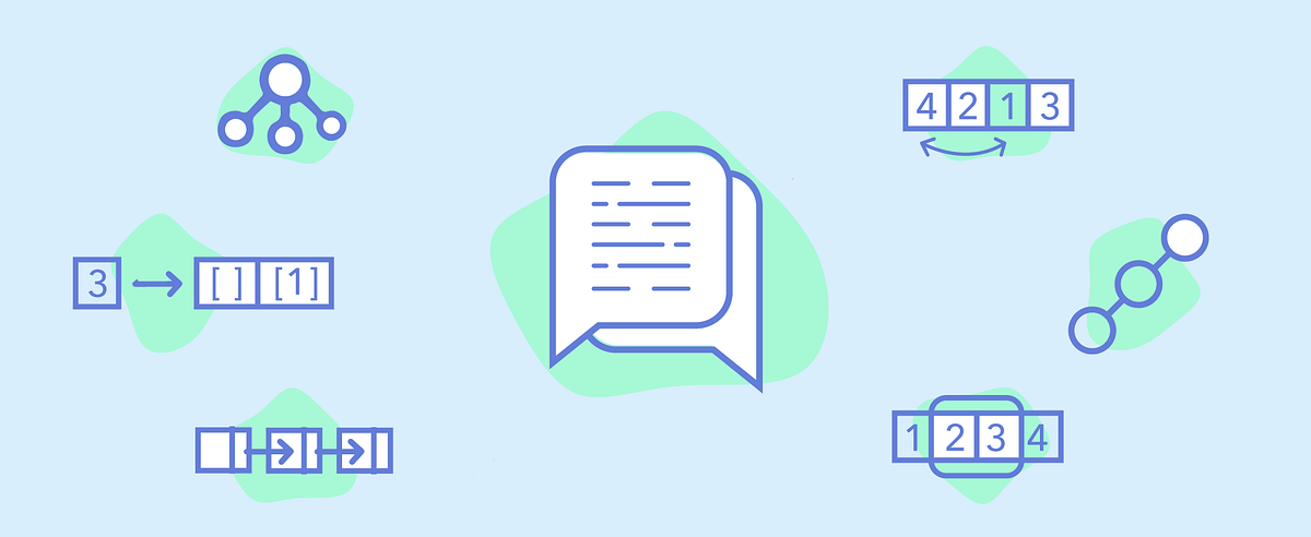 The Ultimate Strategy for Preparing for a Coding Interview | by Arslan ...