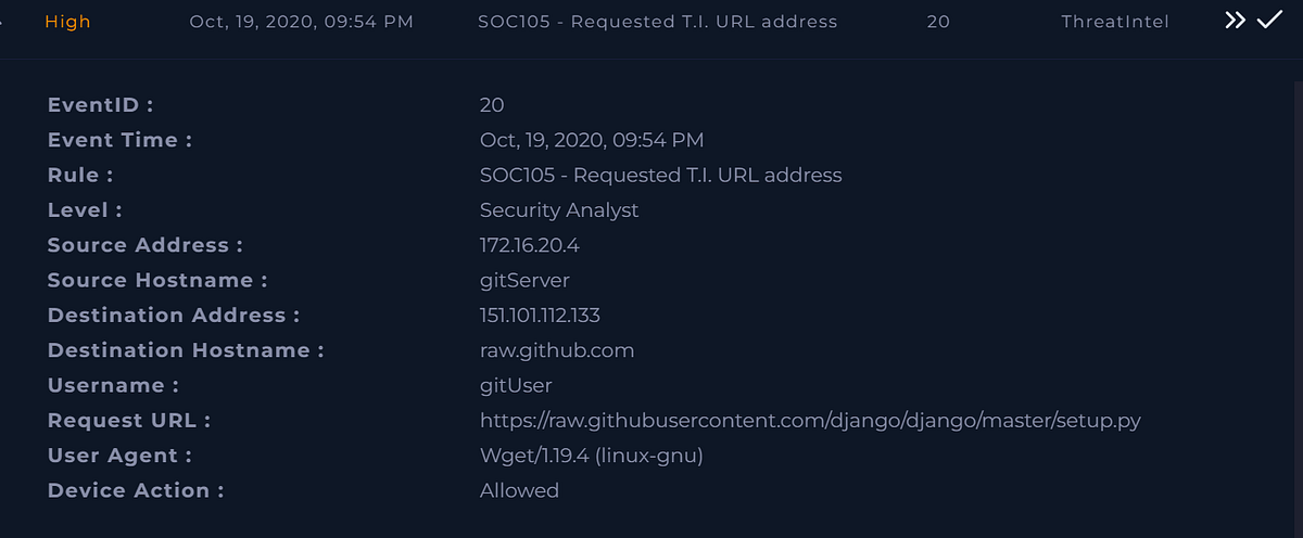 SOC105 — Requested T.I. URL address EventID 20 | by YournextCISO | Medium