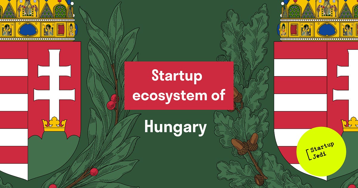 The startup ecosystem of Hungary. How do Hungarian startups live and ...