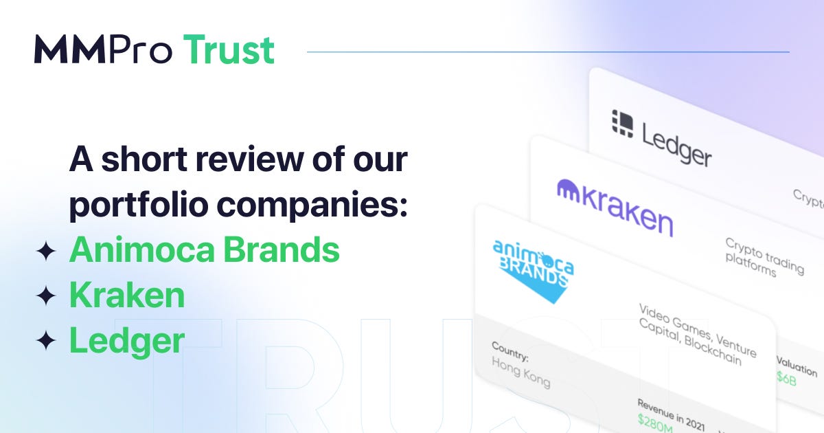 A short review of our portfolio companies: Animoca Brands, Kraken ...
