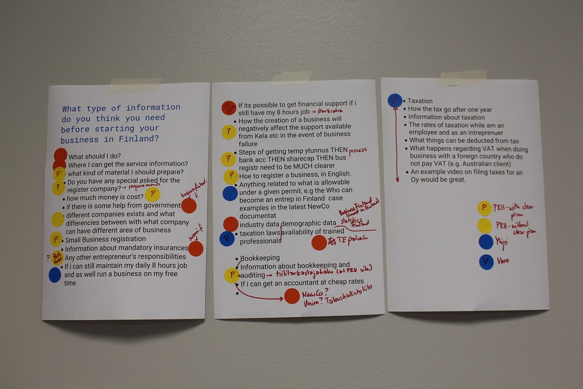 Onboarding a new organisation to “Starting up Smoothly” — A Migri ...