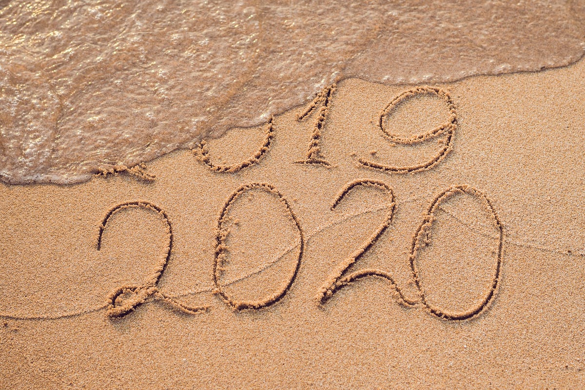 5 Simple Questions for Amazing Results in 2020 | by Chris Sowers ...