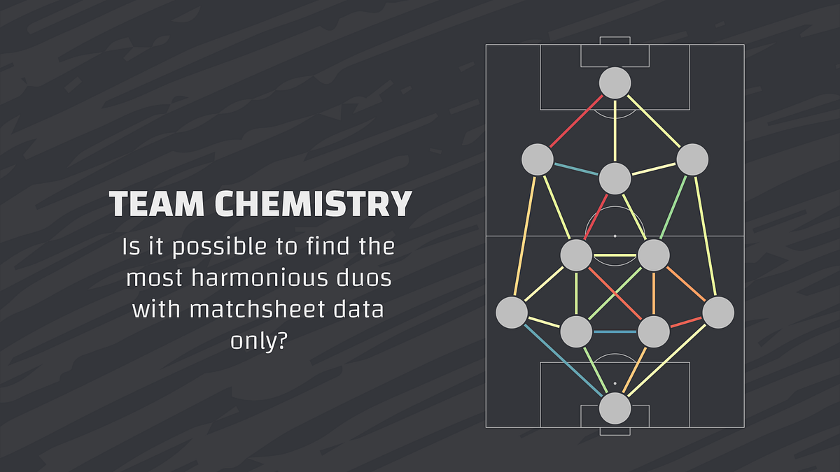 Team Chemistry. Is it possible to find the most… | by Sezer Unar | Medium