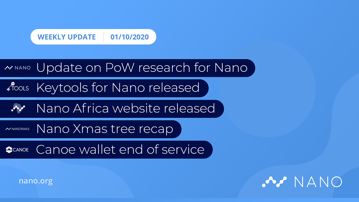 Weekly Update 1/10/2020. This week the Nano ecosystem welcomed a… | by ...