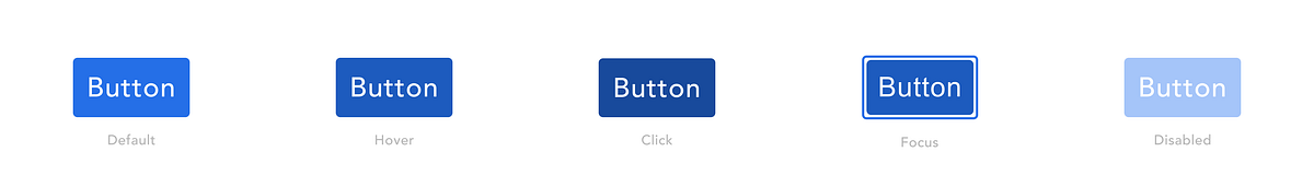 Different Button Styles and When To Use Them | by Devanshi Mehra Brower ...