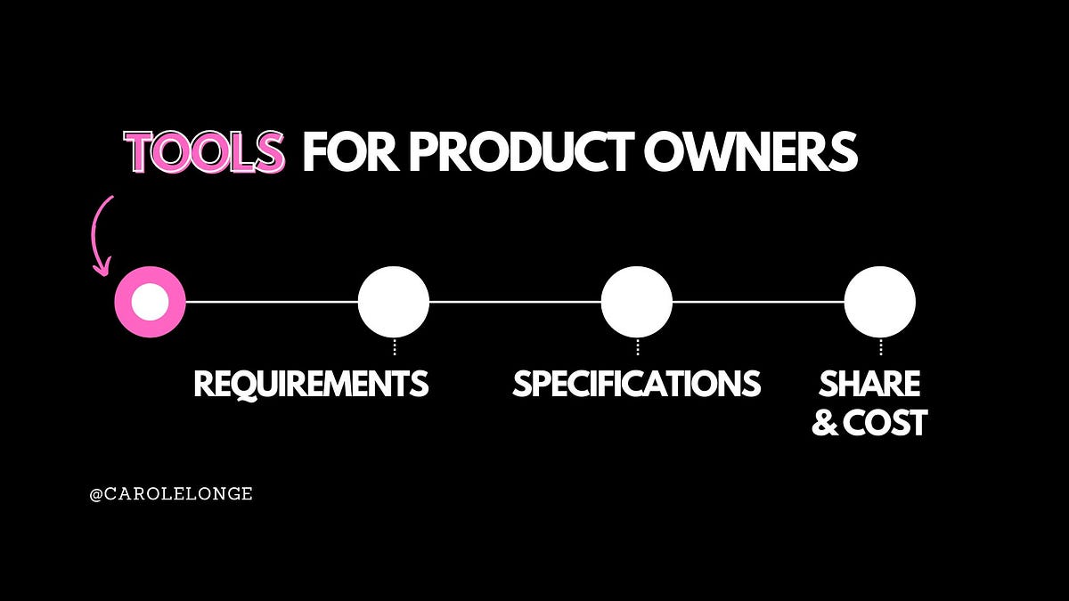 The Toolkit of the Product Owner. These are the tools of the product ...