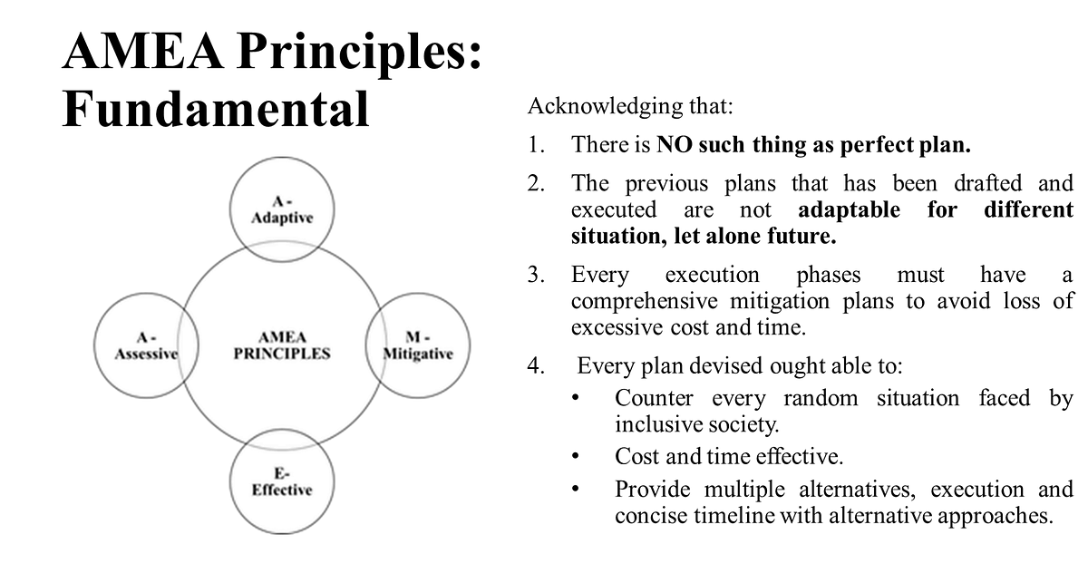 AMEA Principles: Its Origin & Applications | by Sahilah Ain; il Mentore ...
