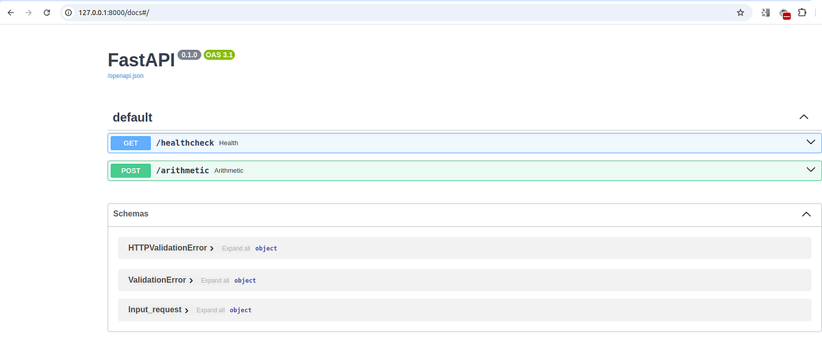 Say Hello World to FastAPI. In this tutorial, we’ll create a simple ...