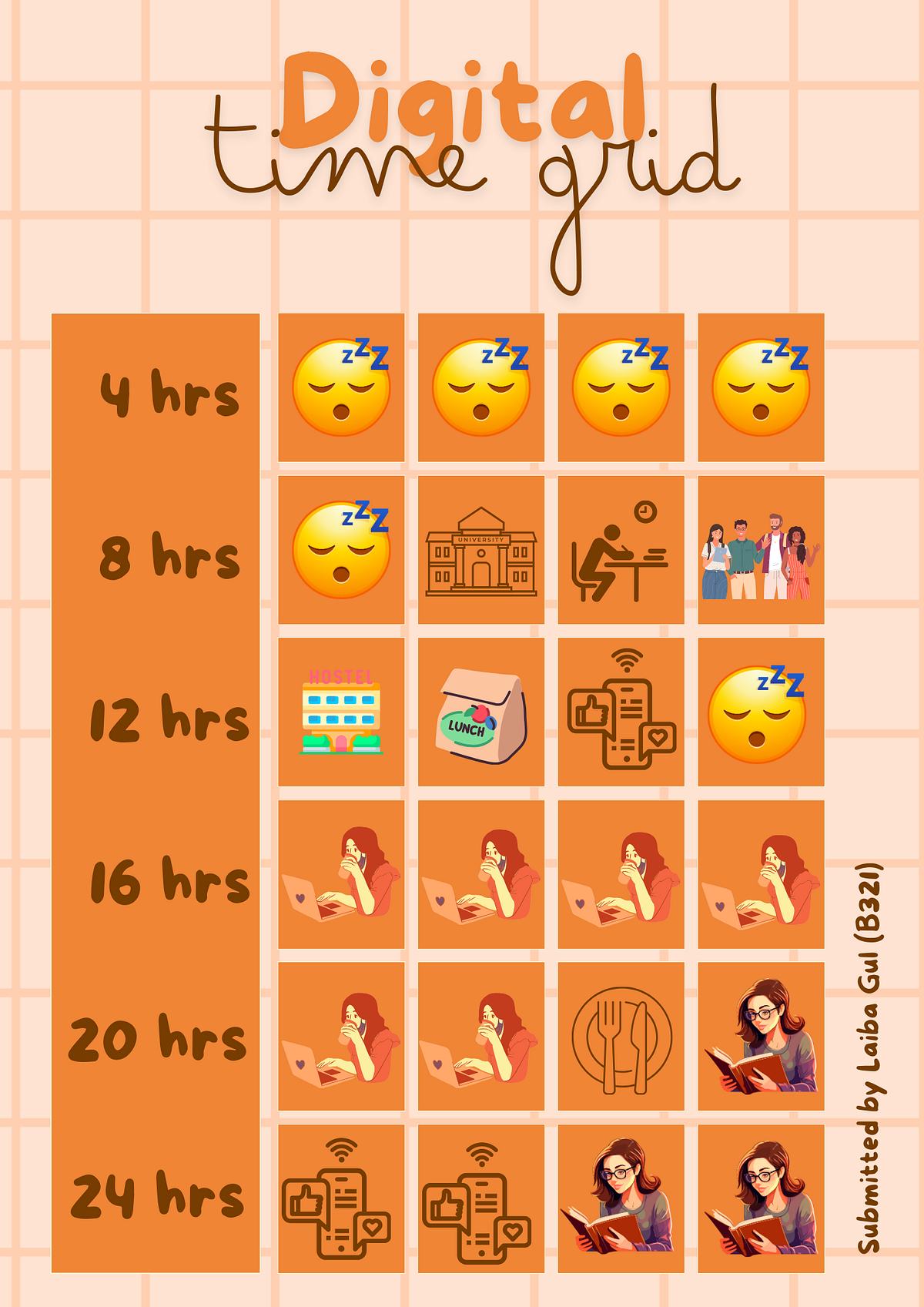 Digital Time Grid and My Reflections | by Laiba Gul | Medium