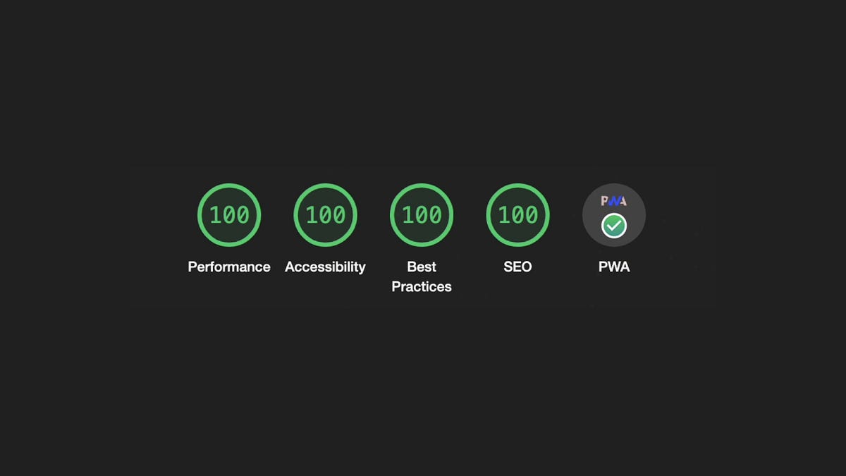 Achieving a perfect score of 100% in all Lighthouse | by TC-DX | Medium