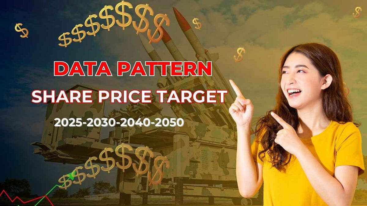 The Golden Era — Data Pattern Share Price Target 2025 2030 2040 2050 ...