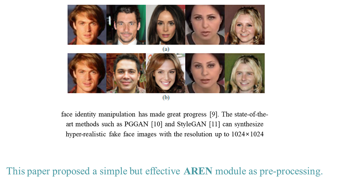 [paper Review] Fake Face Detection Via Adaptive Residuals Extraction Network By Minha Kim Medium