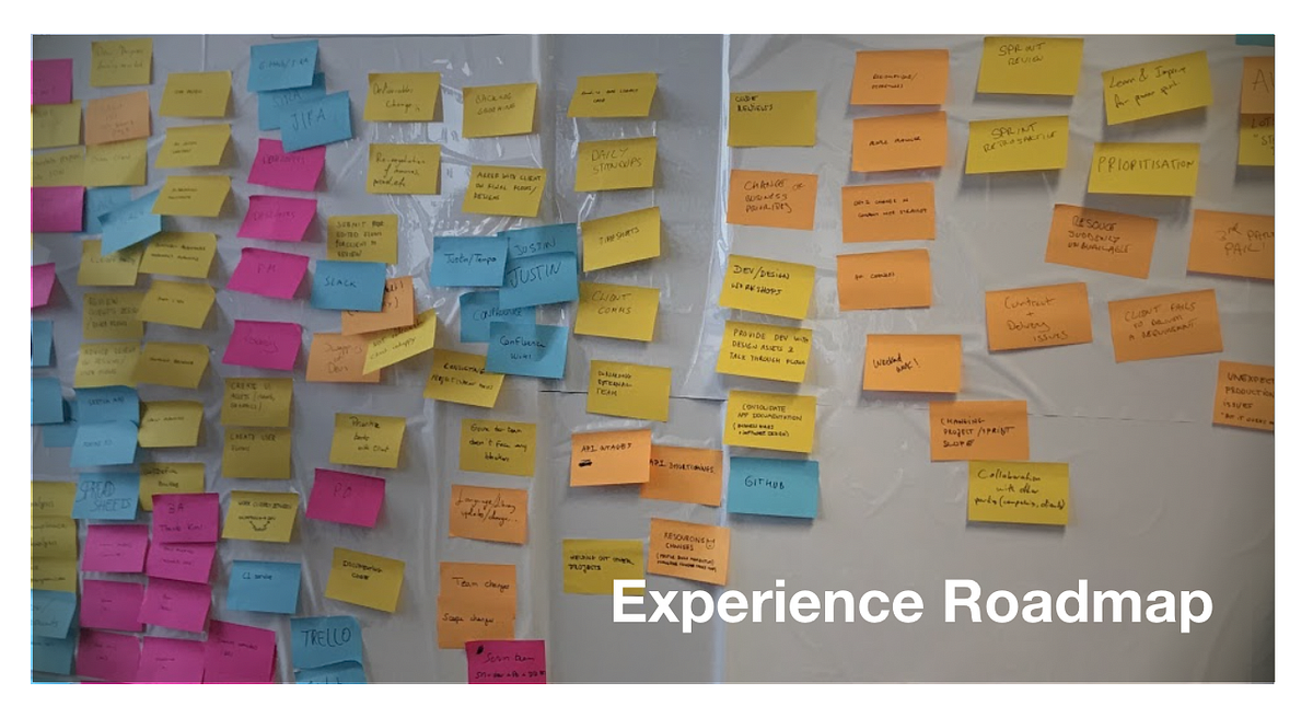Experience Roadmaps. How I deal with little budgets, no time… | by Sara ...