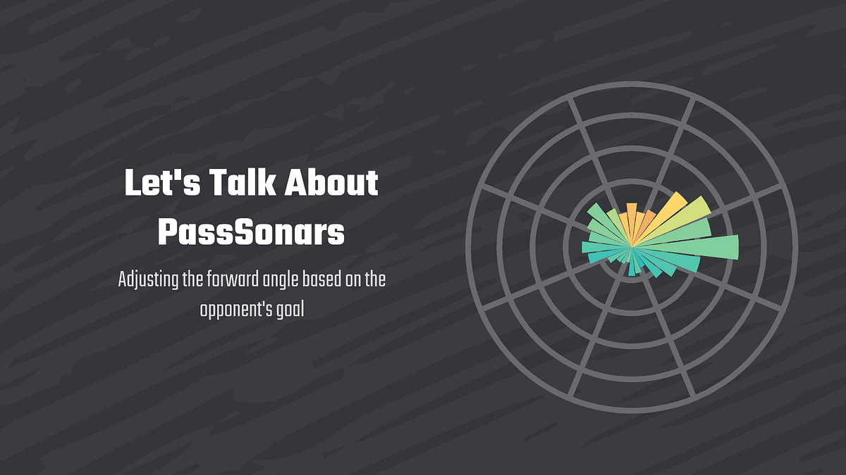 Let’s Talk About PassSonars. What if we adjust the forward angle… | by ...