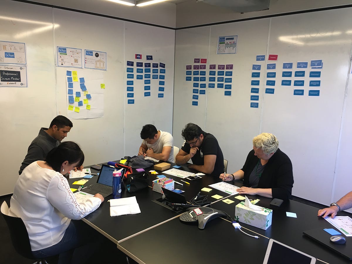 Scrum Jeopardy. Using a game show to teach the basics… | by Dave Pryce ...