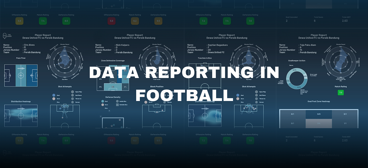Automated Visualization and Reporting of Football Data Utilizing Python | by Dafa Saptian F | Medium