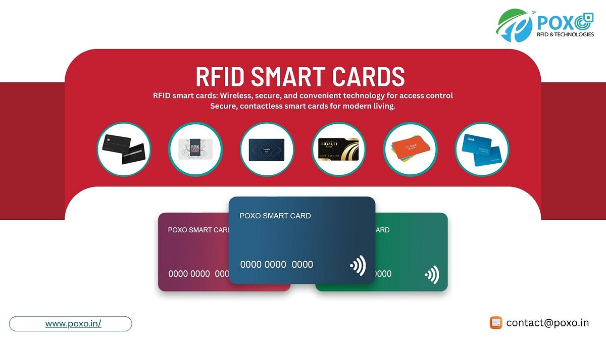 How RFID Smart Cards Are Changing the Way We Access Things- POXO | by ...
