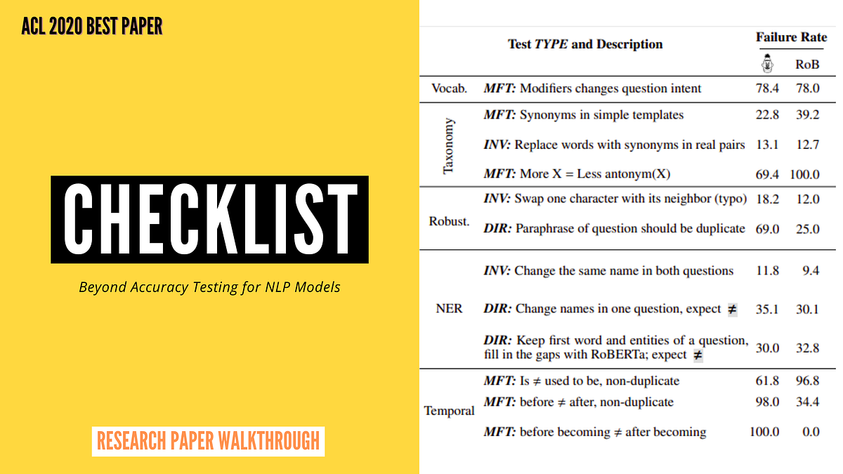 Beyond Accuracy: Behavioral Testing of NLP Models with CheckList | by ...