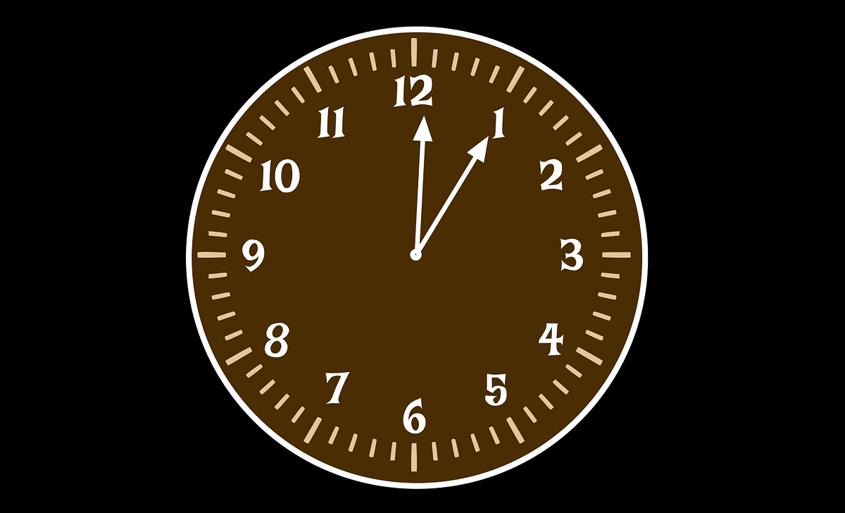 Can You Tell the Time on This Ambiguous Clock? | by Russell Lim | Nice ...