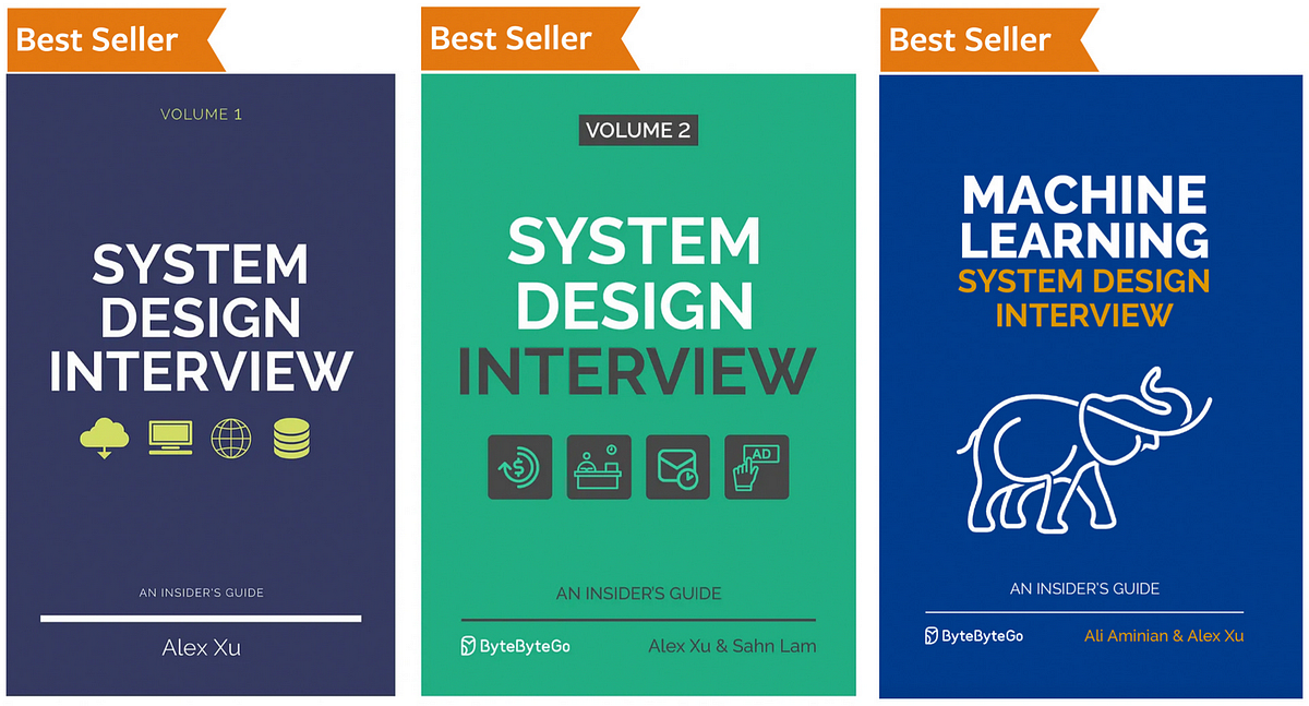 ByteByteGo or Udemy? Which Is Better for Learning System Design in 2025 ...