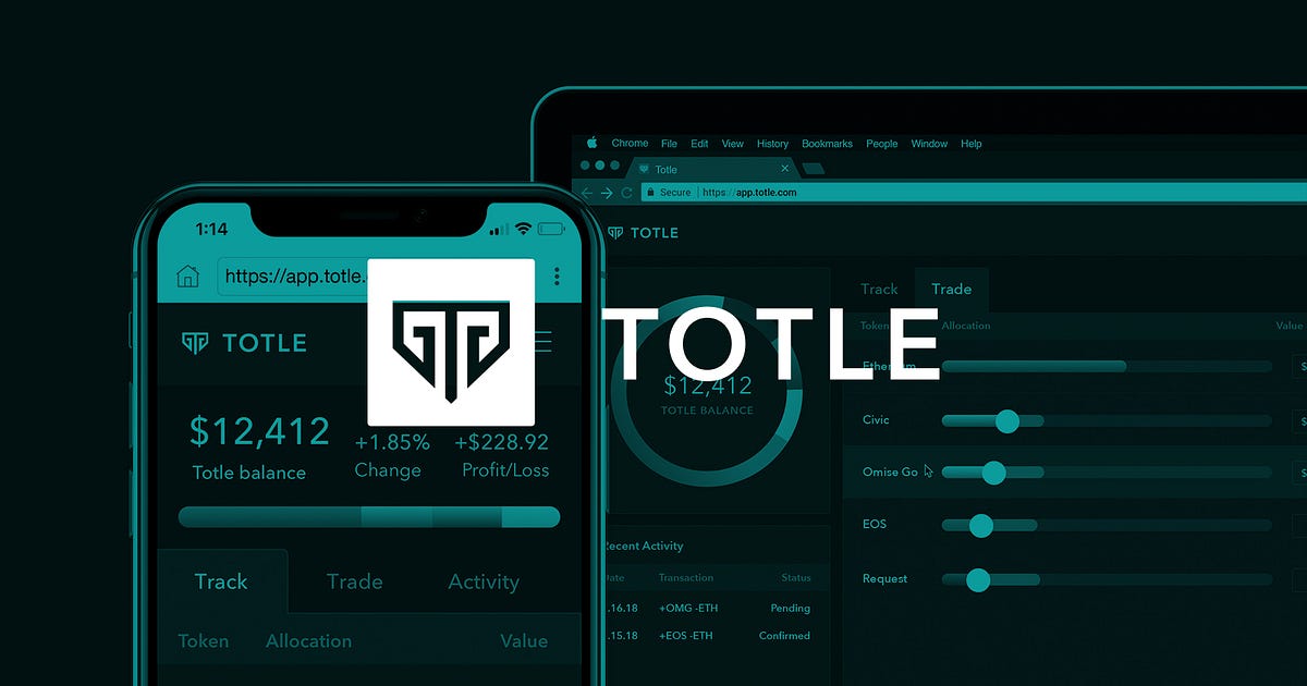 Growth Marketing Case Study: Totle | by Wemultiply | Wemultiply | Medium
