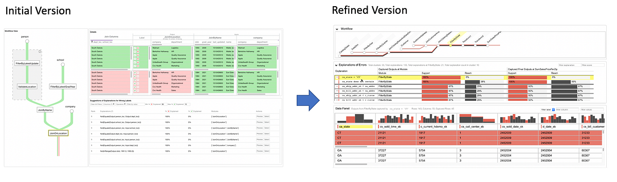 How We Transformed the Design of a Visual Debugging Tool | by Maeda ...