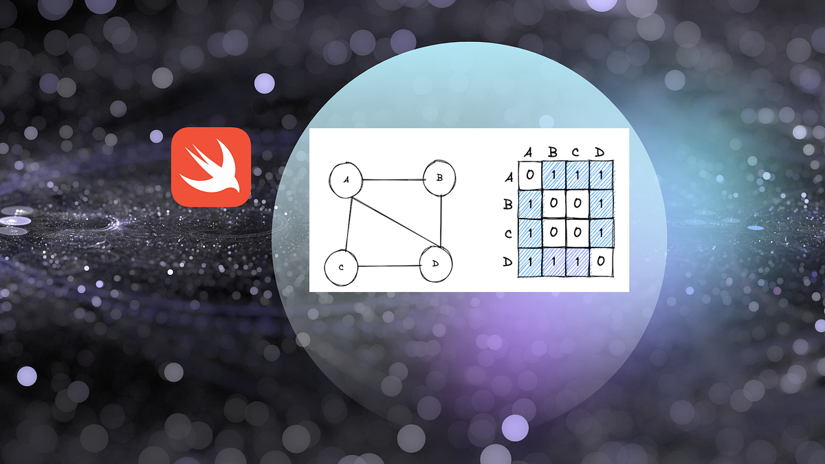 Graph and Tree Traversal | DFS & BFS — Swift | by Mahmud Ahsan | Thinkdiff