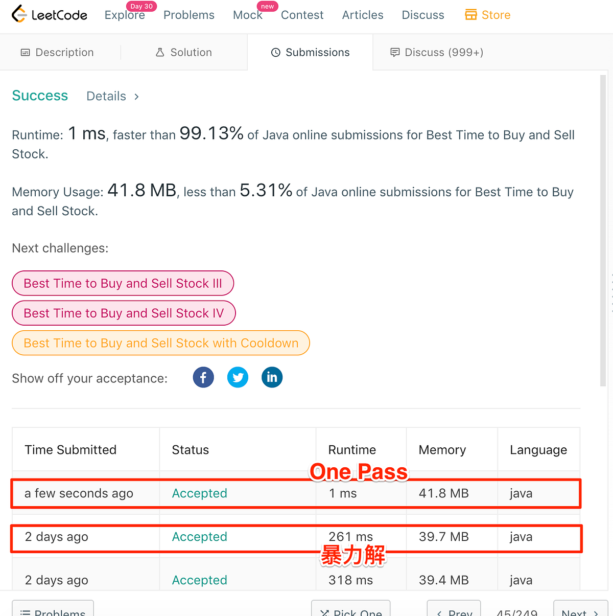 Leetcode Notes — 121. Best Time to Buy and Sell Stock (Easy) | by Prins ...