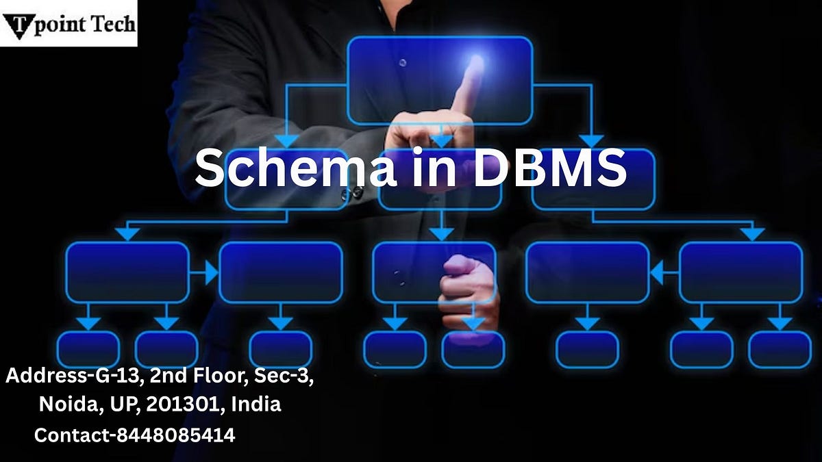 Schema in DBMS: The Blueprint of Your Databas | by rishabhtpt | Jun ...