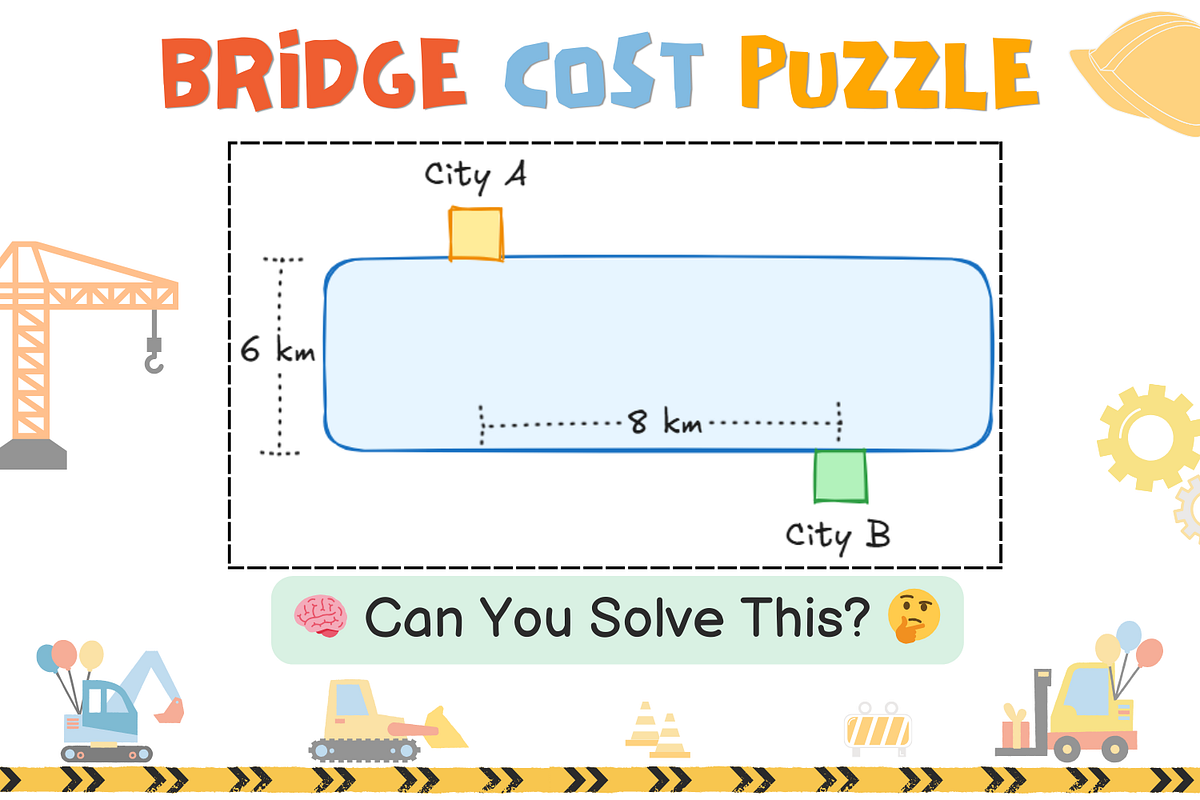 The Bridge Cost Optimization Interview Puzzle | Puzzle Sphere