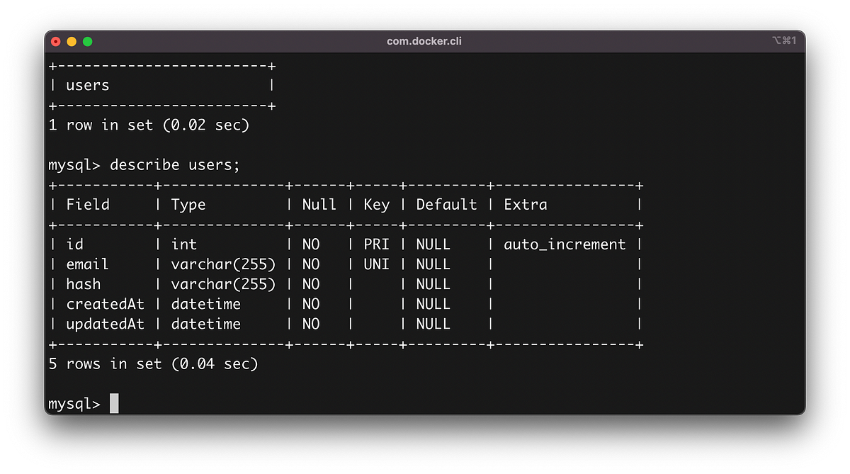 An Overview of the Relational Data Model (RDBMS Part 1) | by Razvan L ...