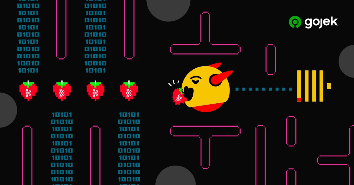 Sink Kafka Messages to ClickHouse Using ‘ClickHouse Kafka Ingestor ...
