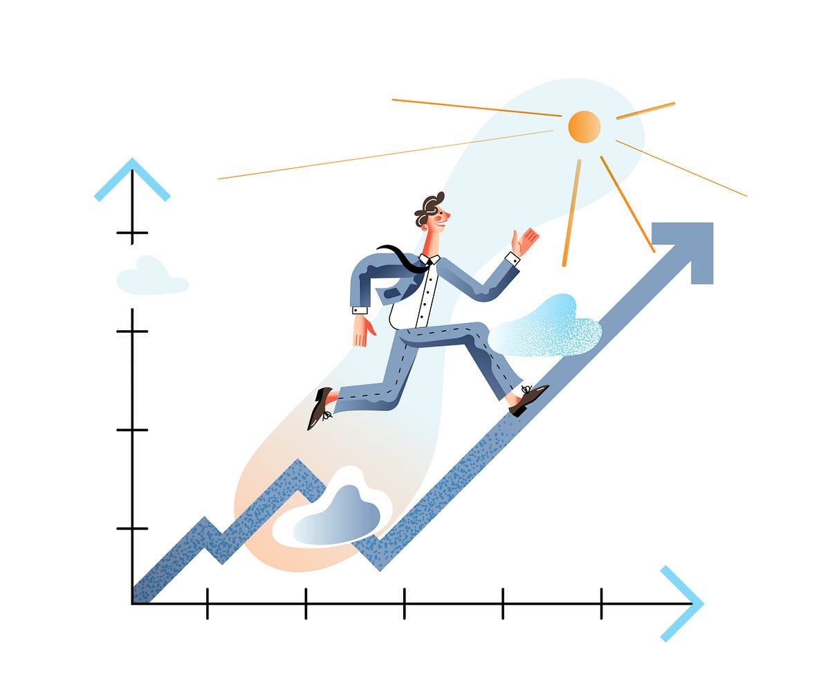 3 Ways To Drive Real Results On Medium | by Kristina God | The ...