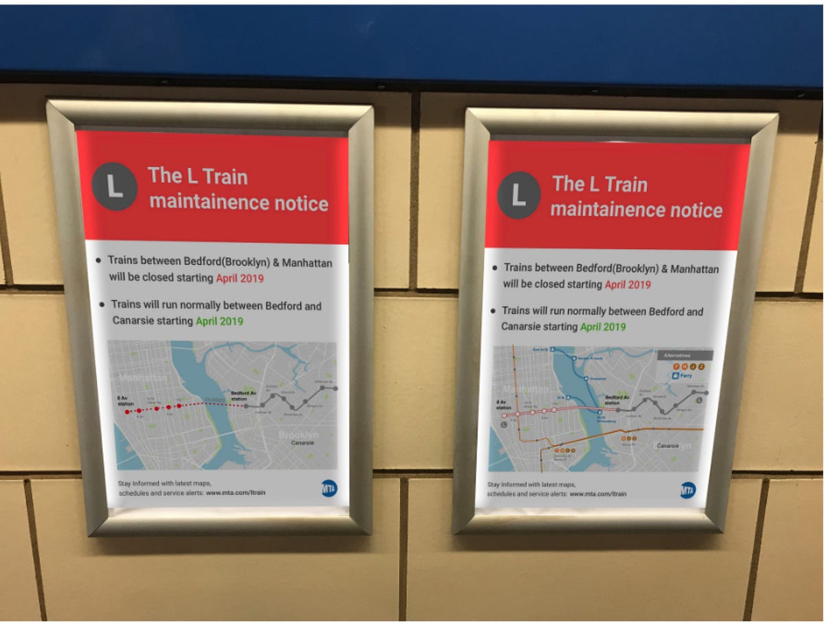 Design Research: The L-Train Shutdown | by Atharva Patil | Medium