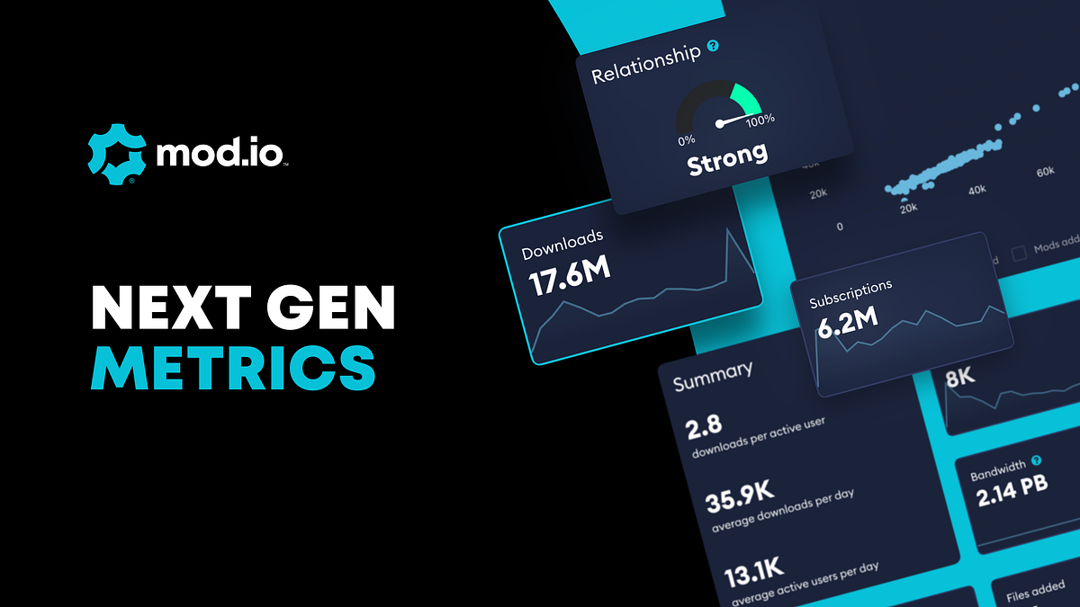Metrics System Upgrade: Getting More out of your Numbers | by Loïc ...