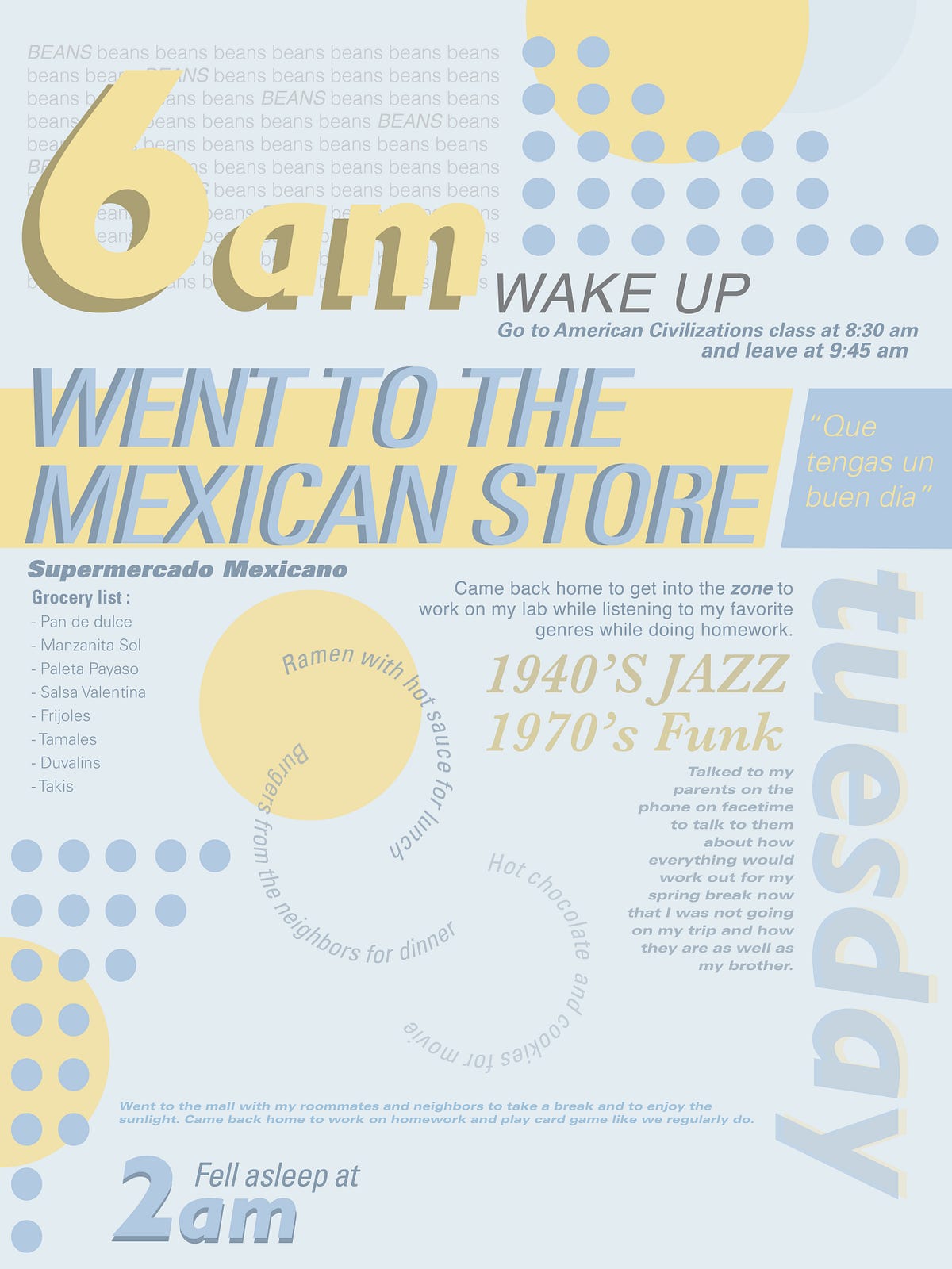 My Type of Day. I this project we were tasked to create… | by Irlanda ...