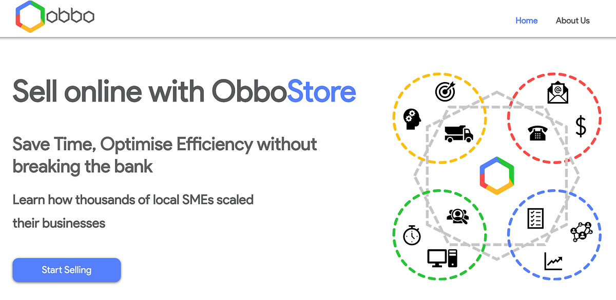 How ObboStore Makes B2B Mindblowingly Easy | by Jennifer Venkat | Obbo ...